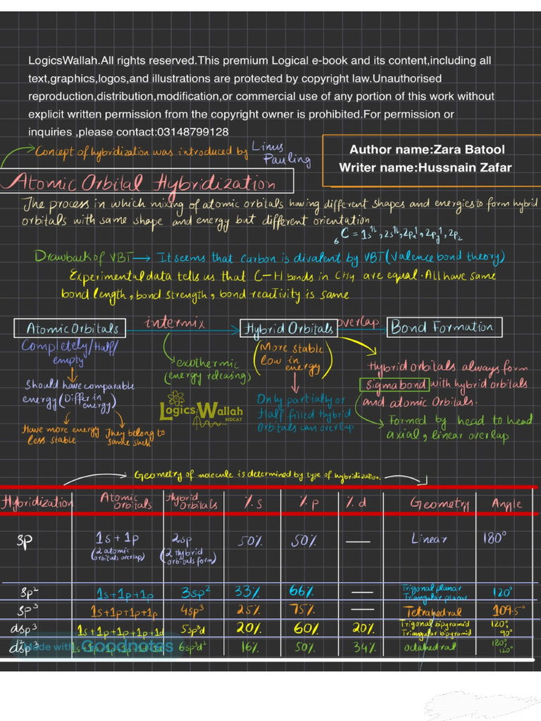 Hybridisation 2 | PDF