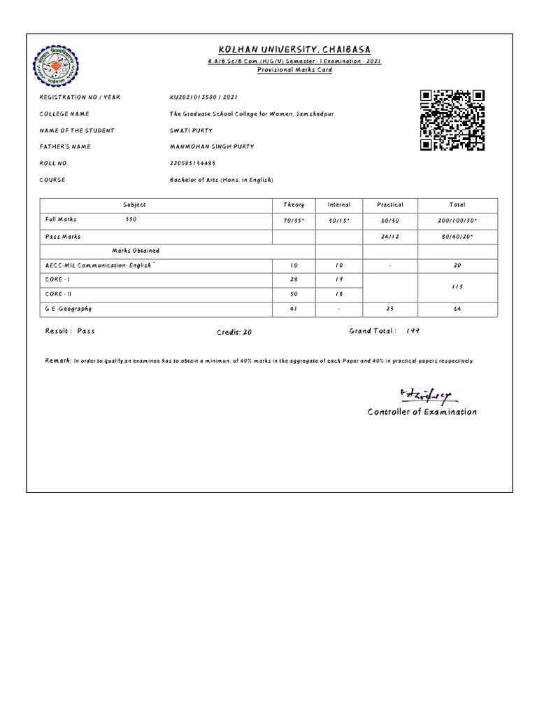 KU Result | PDF