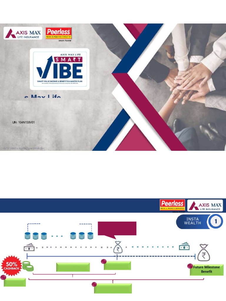 Max Life Smart Vibe Insurance Overview | PDF | Insurance | Money