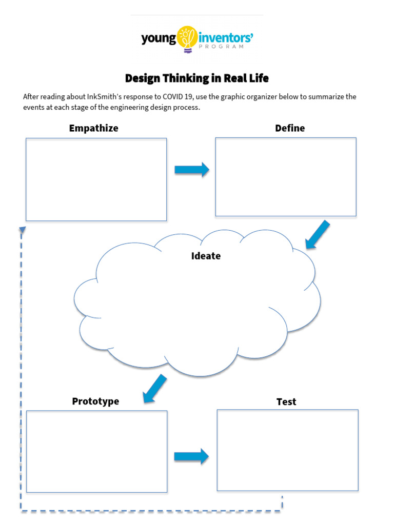 Yip Hs - l2 - Design Thinking in Real Life Organizer | PDF