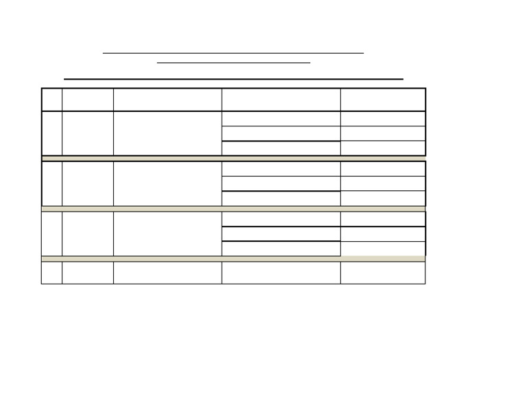 Sybca Practical Time-Table | PDF