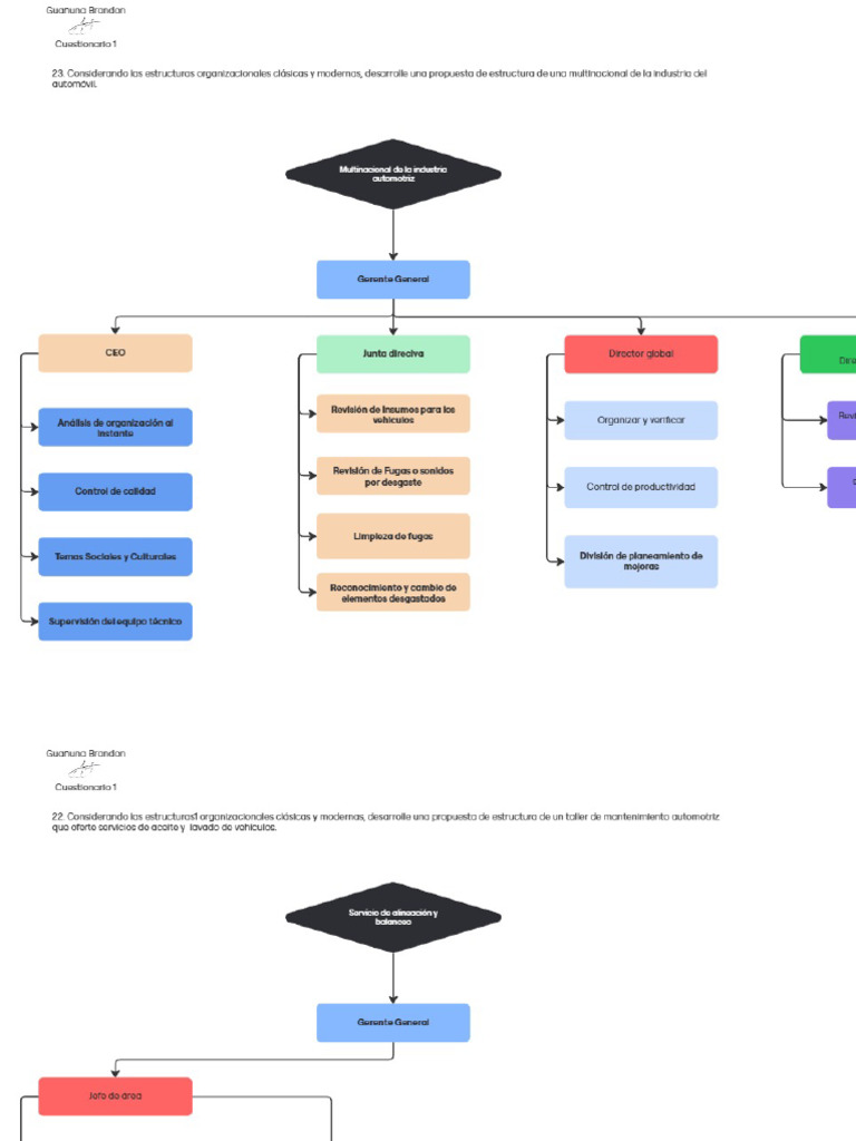 Ilovepdf Merged | PDF