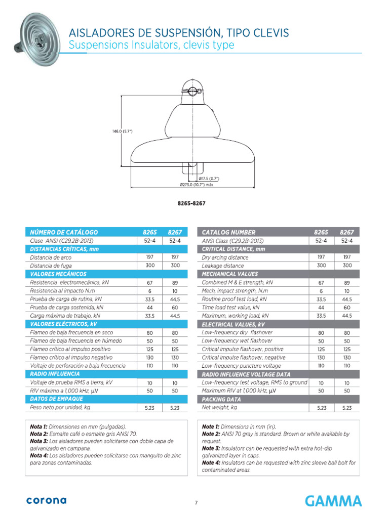 Ficha Tecnica ANSI 29.2B 52-4 | PDF