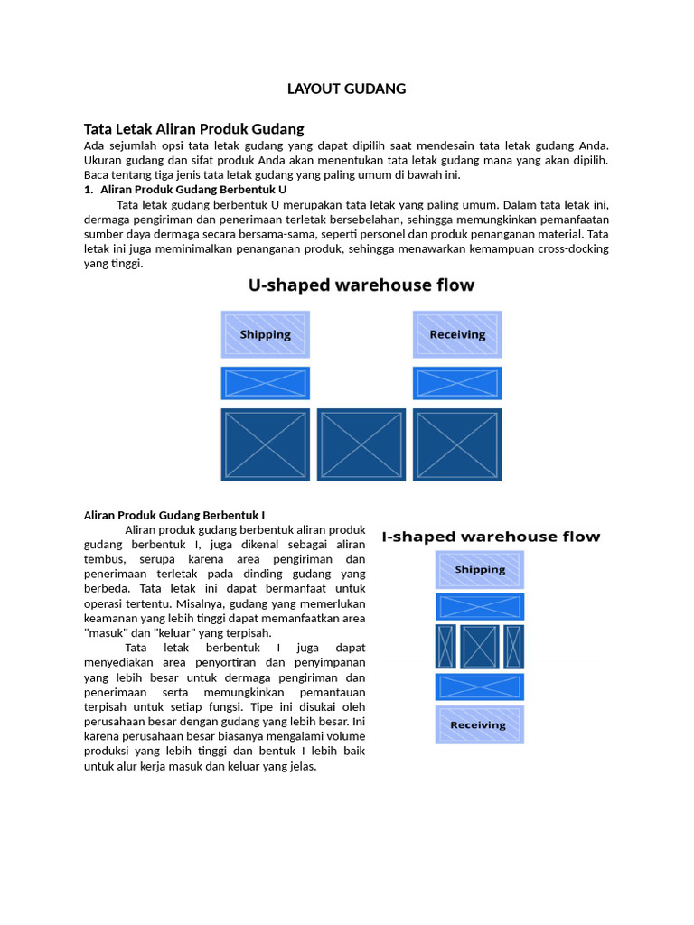 Jenis-Jenis Layout Gudang Efisien | PDF