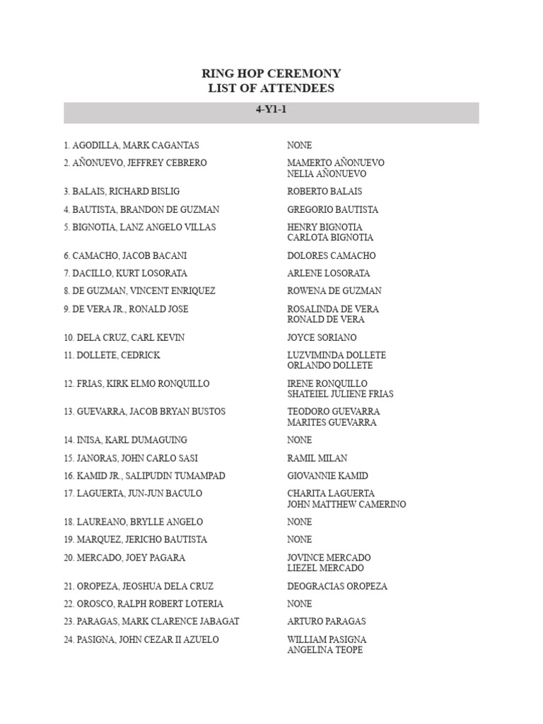 FINAL-RING-HOP-CEREMONY-LIST-OF-ATTENDEES-.docx | PDF