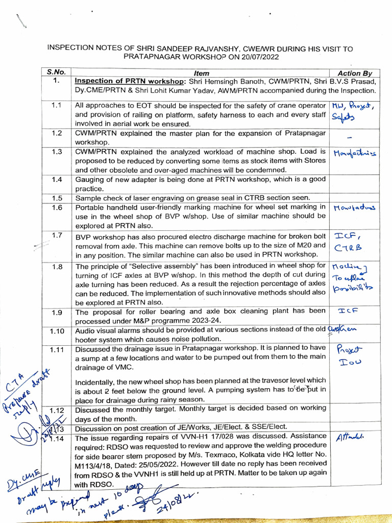 Cwe Inspection Note PRTN | PDF
