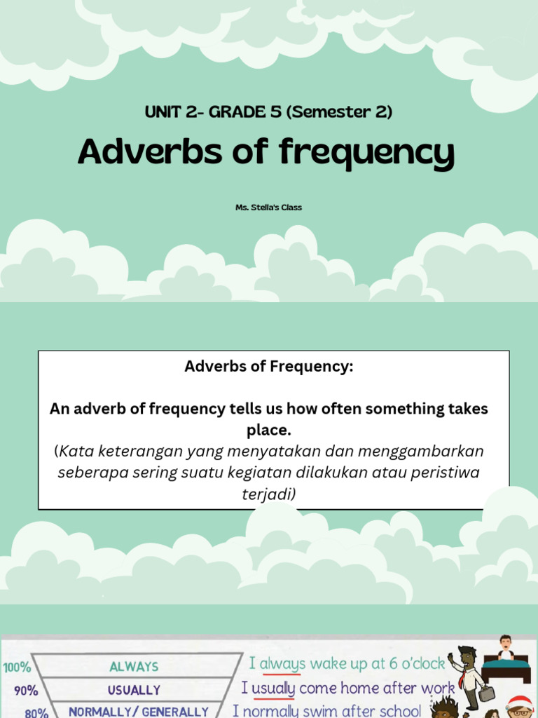 Adv of Frequency - Grade 5 Unit 2 Sem 2 (2) 1 | PDF | Language Mechanics | Linguistic Typology