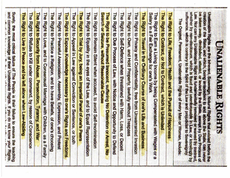 Unalienable Rights11 - 0001 | PDF