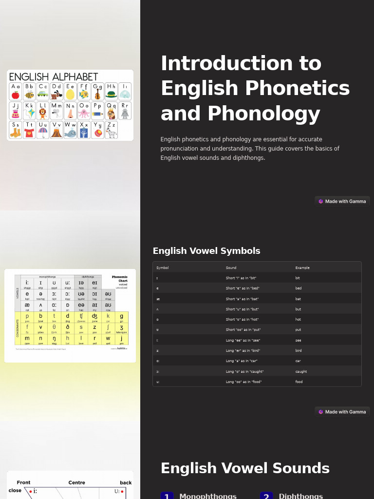 English Phonetics and Vowel Sounds Guide | PDF | Vowel | Phonetics