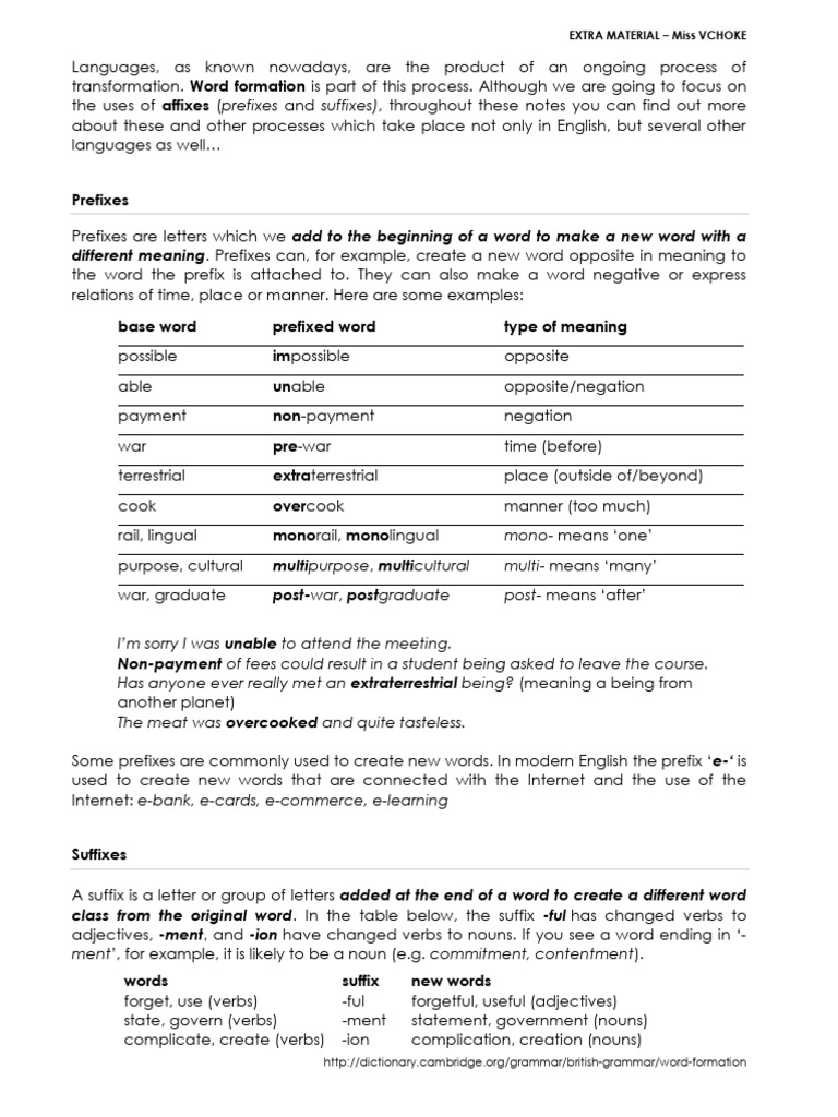 WORD FORMATION - 1 PROCESSES and EXAMPLES | PDF | Word | Acronym