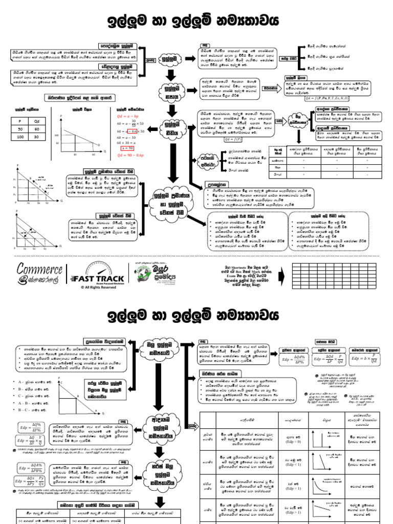 B, Aæu Yd B, Aæï Kuh DJH | PDF