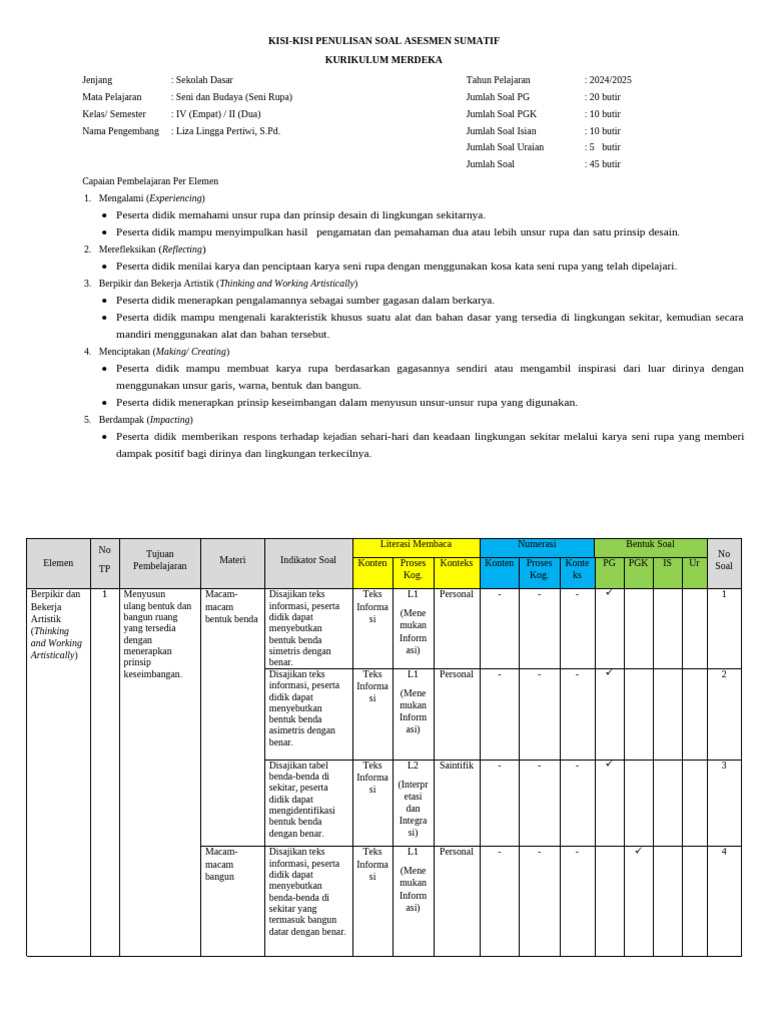 4. KISI-KISI ASAS 2 Tahun 2024 2025_Seni Rupa_KLS 4 | PDF