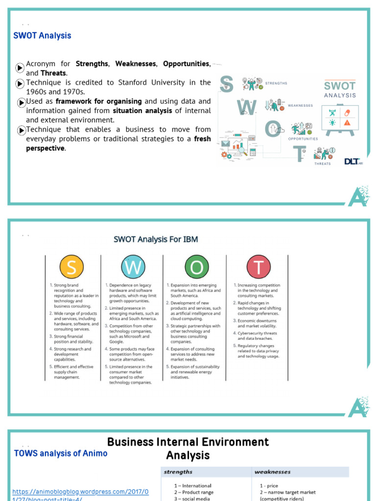 Session 5- Leading People - DL -Nov 2024 | PDF | Swot Analysis | Business