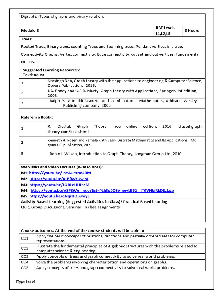Design and Analysis of Algorithms | PDF | Dynamic Programming | Graph Theory