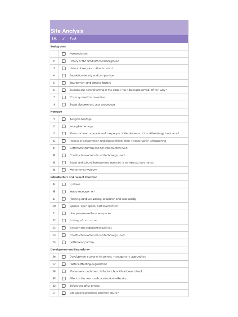 Site Analysis Checklist - Conservation | PDF