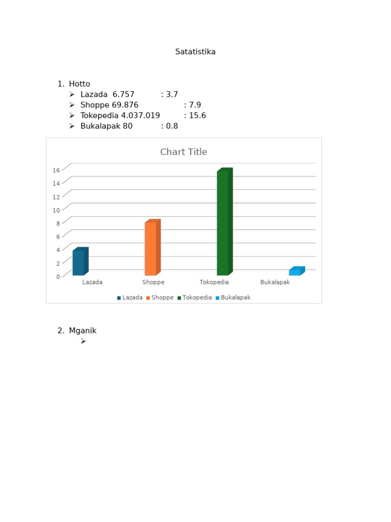 Statistika Deskriptif | PDF