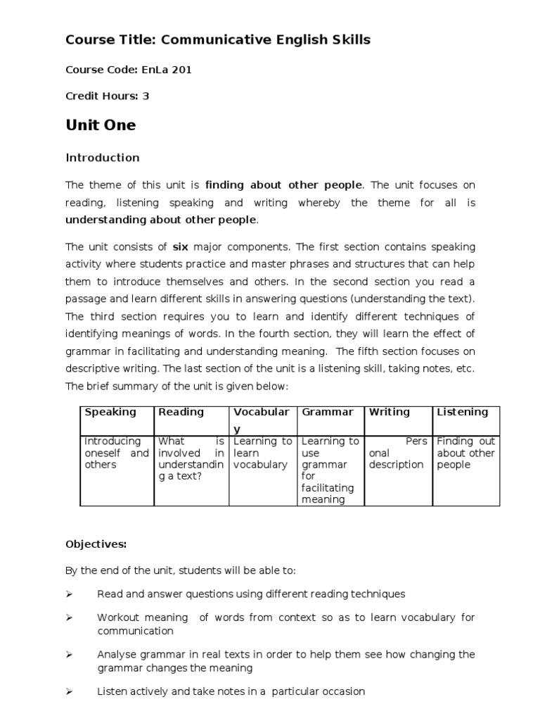 1 Communicative English Skills | PDF | Vocabulary | Investing