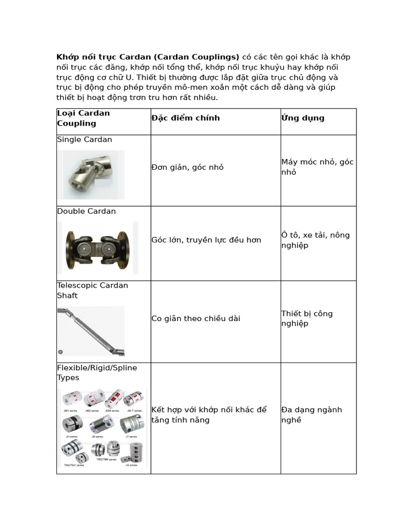 Cardan Coupling | PDF
