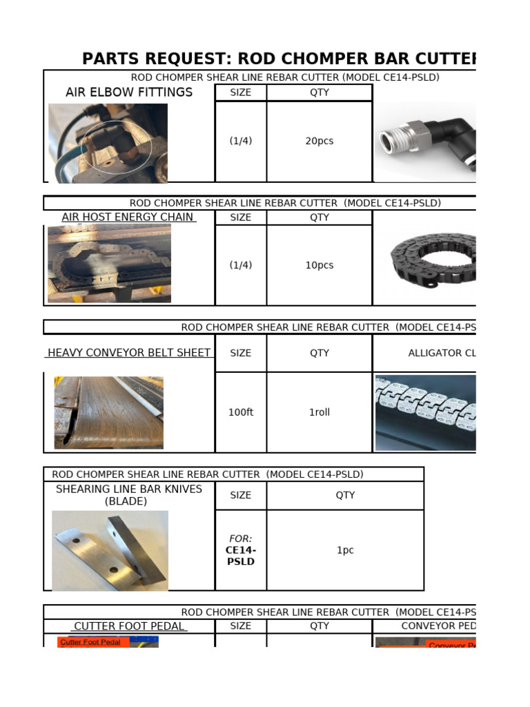 ROD CHOMPER BAR CUTTER (PARTS REQUEST) | PDF