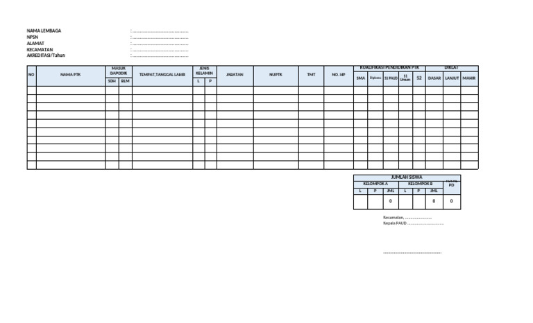Format Basline Data Ptk Paud 2025 | PDF