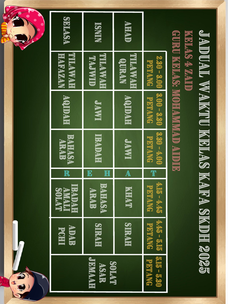 Jadual Kafa 4 Zaid | PDF