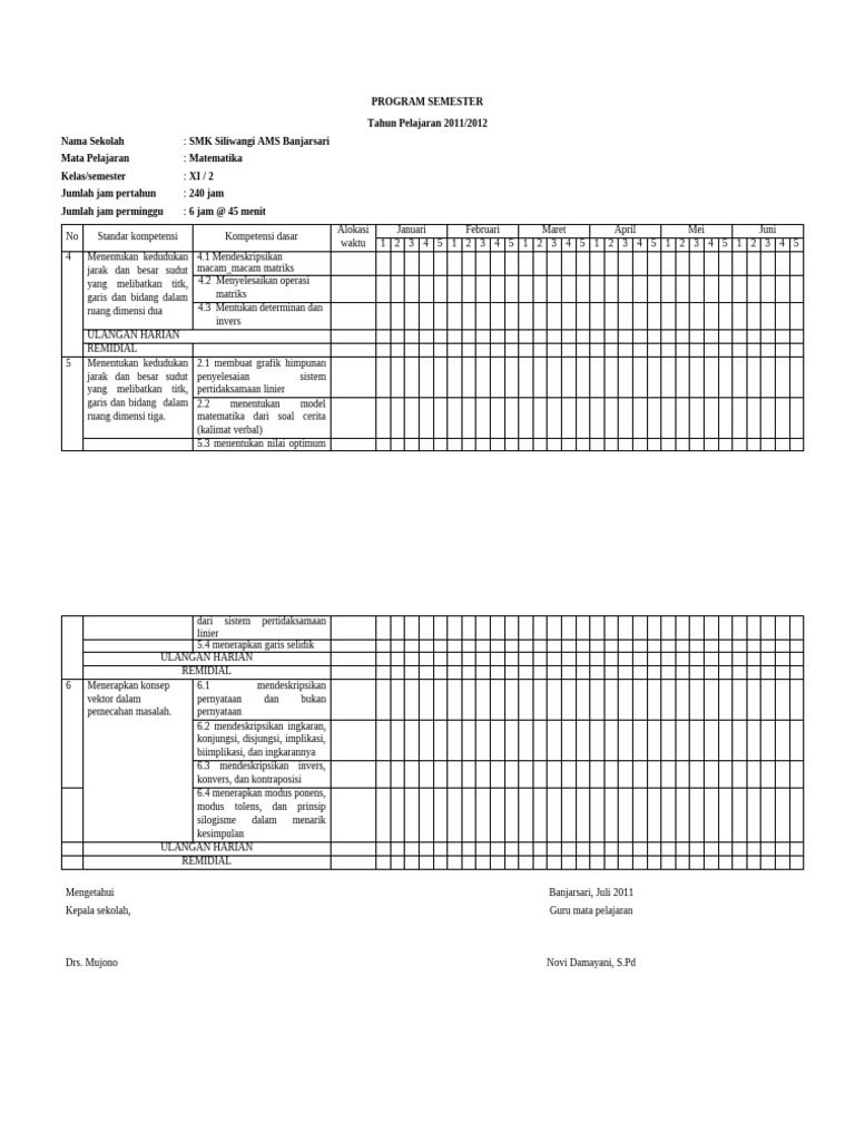 Program Semester 2 Kelas Xi | PDF