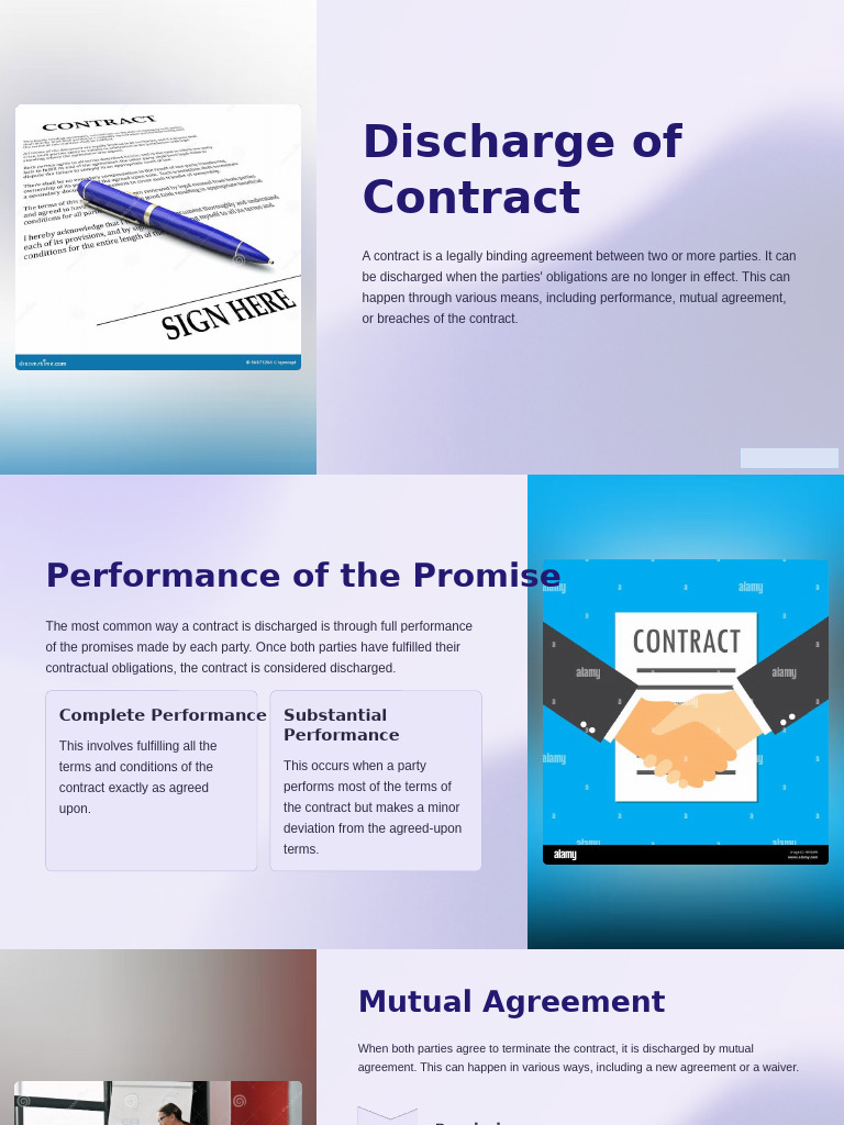 Discharge of Contract PPT7 | PDF | Breach Of Contract | Damages