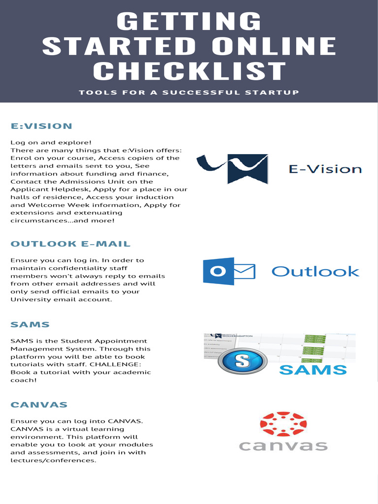 Getting Started Checklist Final PDF-1 | PDF