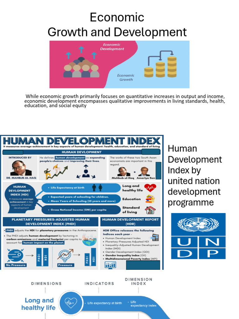 Poverty and Planning | PDF | Human Development Index | Economies