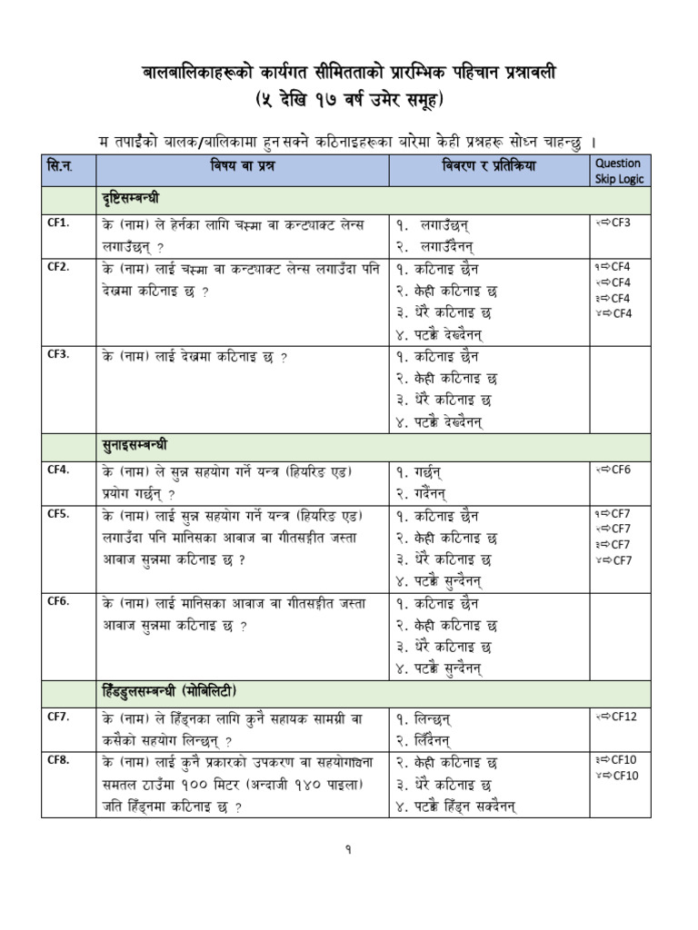 WGQ-Nepali Version 5-17 Years 15th Nov22 Final | PDF