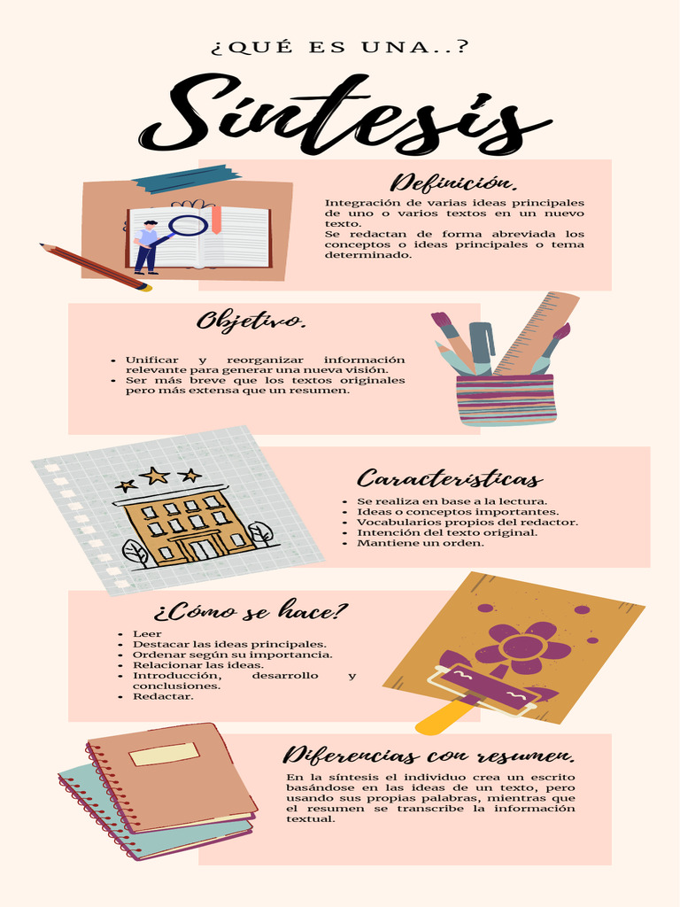 ¿Qué es una síntesis? Definición y guía | PDF