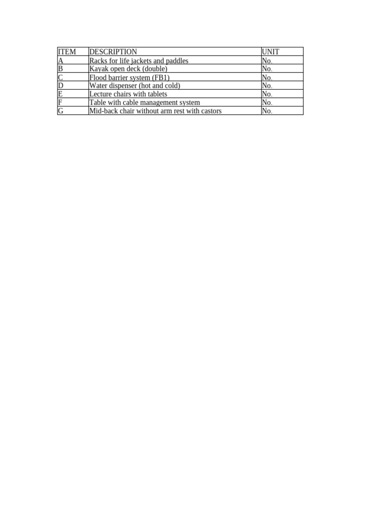 Dummy Qs Table Scanned | PDF
