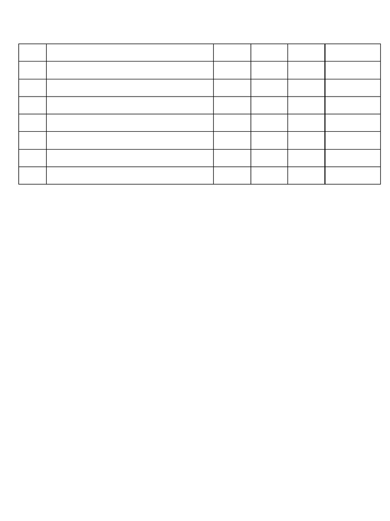 Dummy Qs Table 1 | PDF