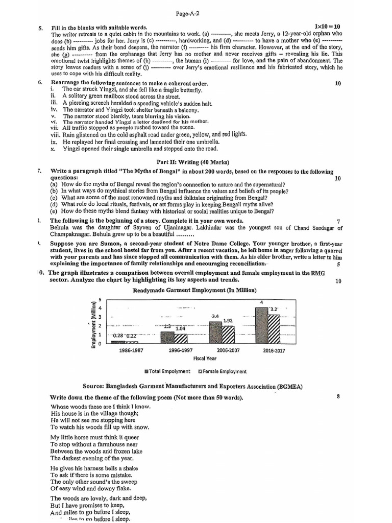 NDC Year Final English Questions 2025 | PDF
