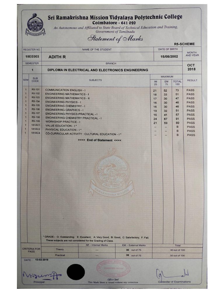 Semester - 1 Mark Sheet | PDF