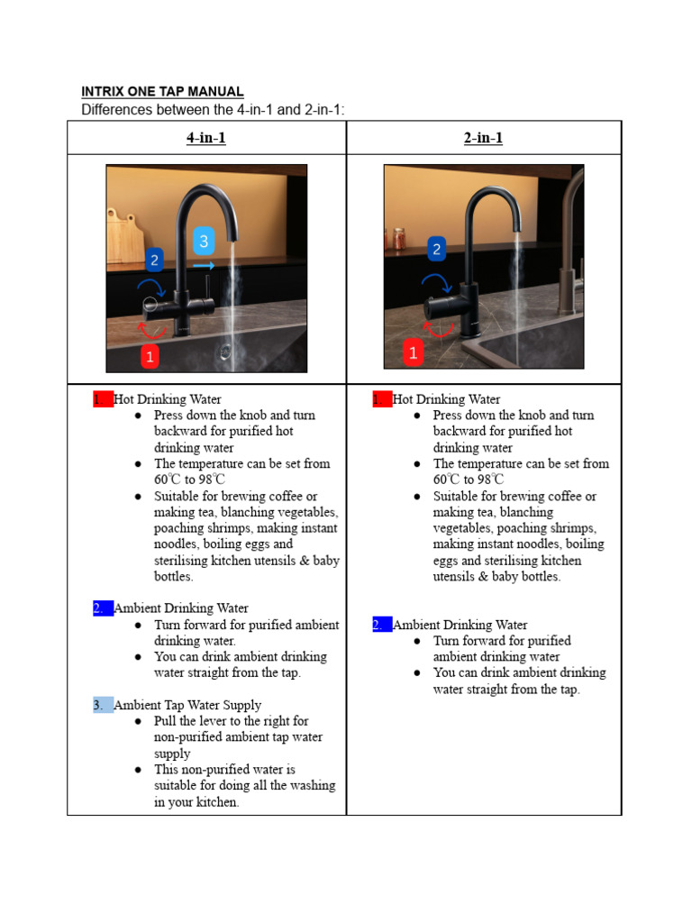 INTRIX One Tap User Manual Guide | PDF | Food And Drink Preparation | Drink