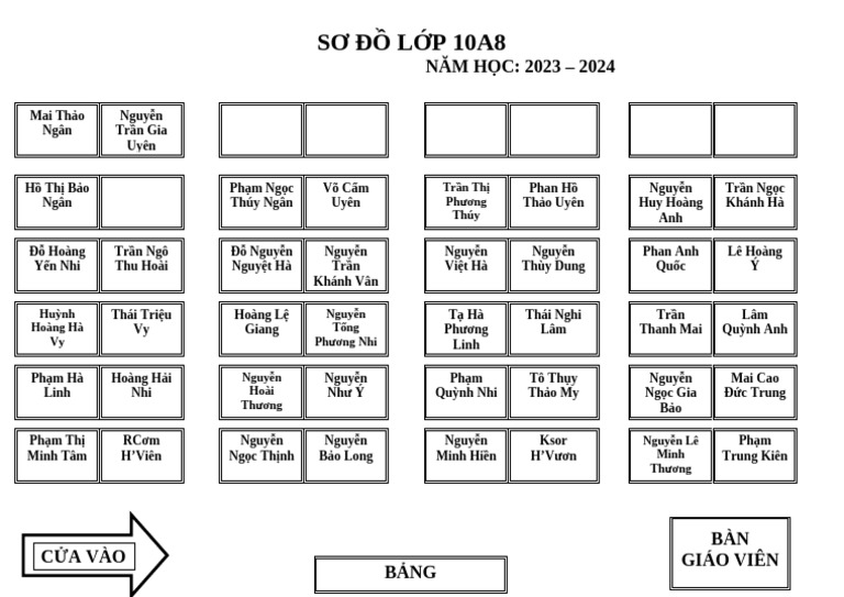 mau-so-do-lop-hoc-4-day | PDF