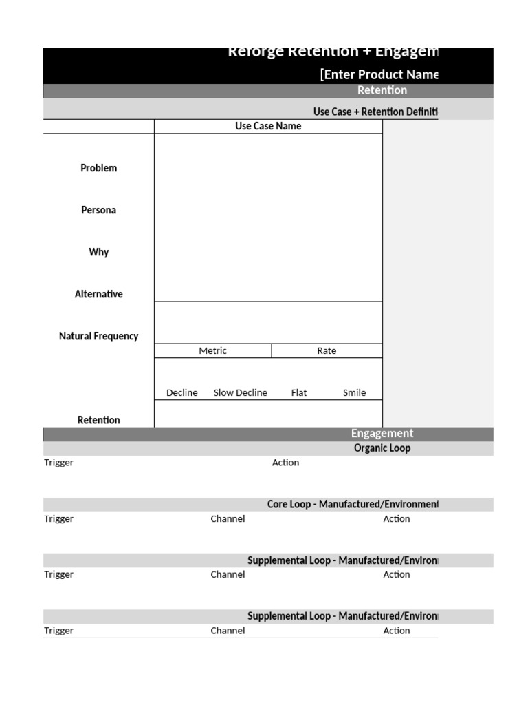 Reforge Retention Engagement Diagnosis | PDF