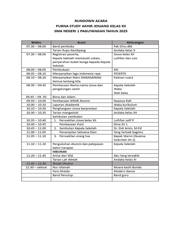 Rundown Acara Purna Study 2025-1 | PDF