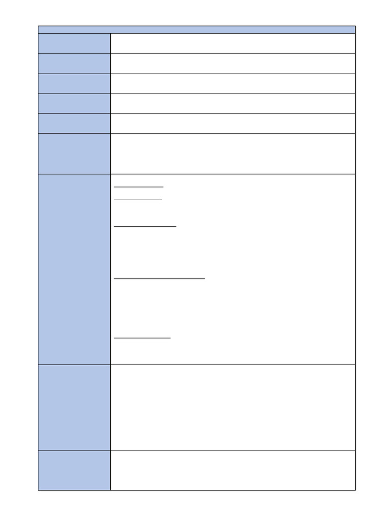 BCM 200 Project Planning and Control Course Plan | PDF | Project ...