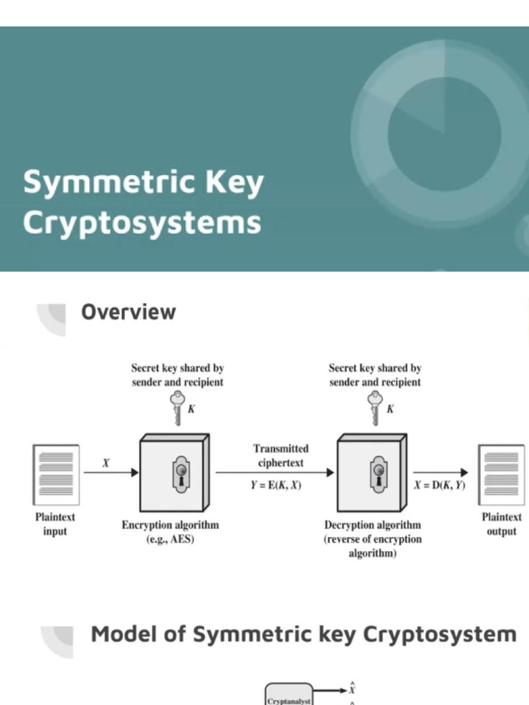 Mod 3, Symmetric Key, DeS | PDF