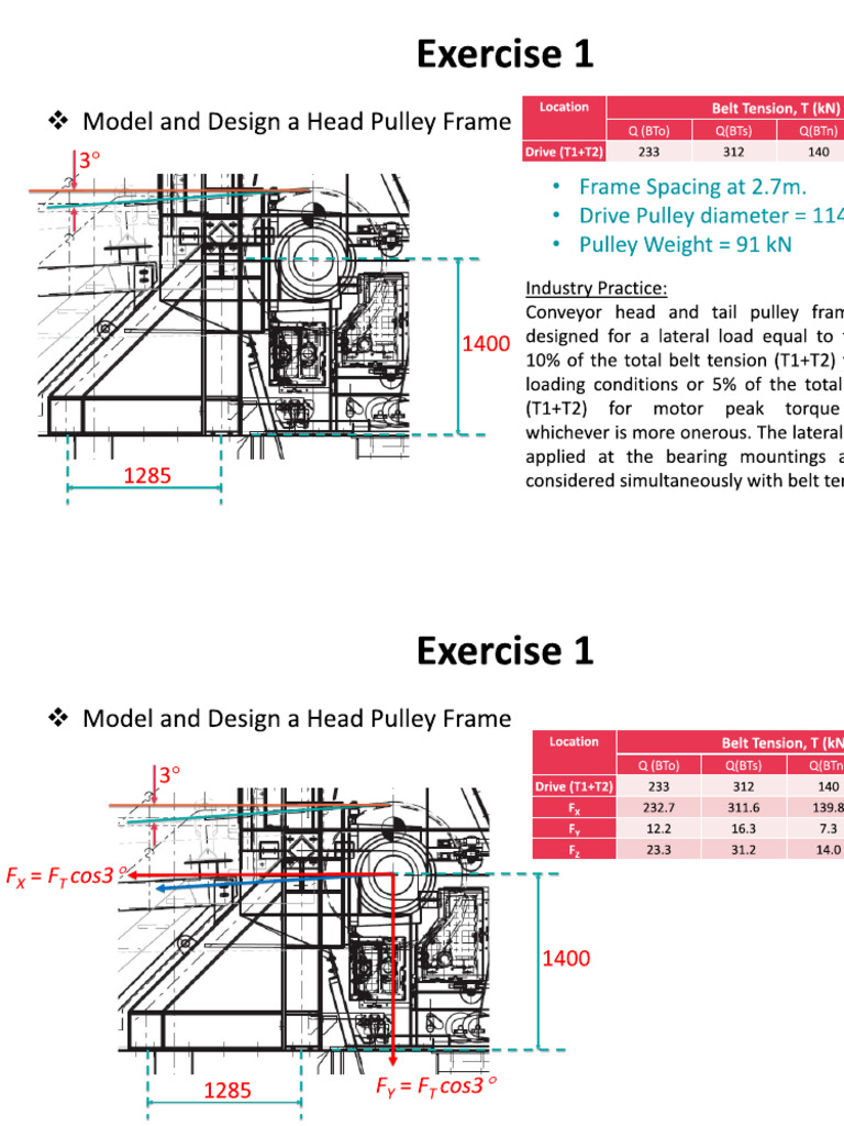 L2 - Space Gass Modelling 3 | PDF