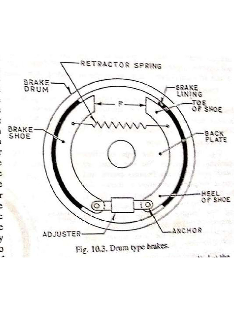Drum | PDF