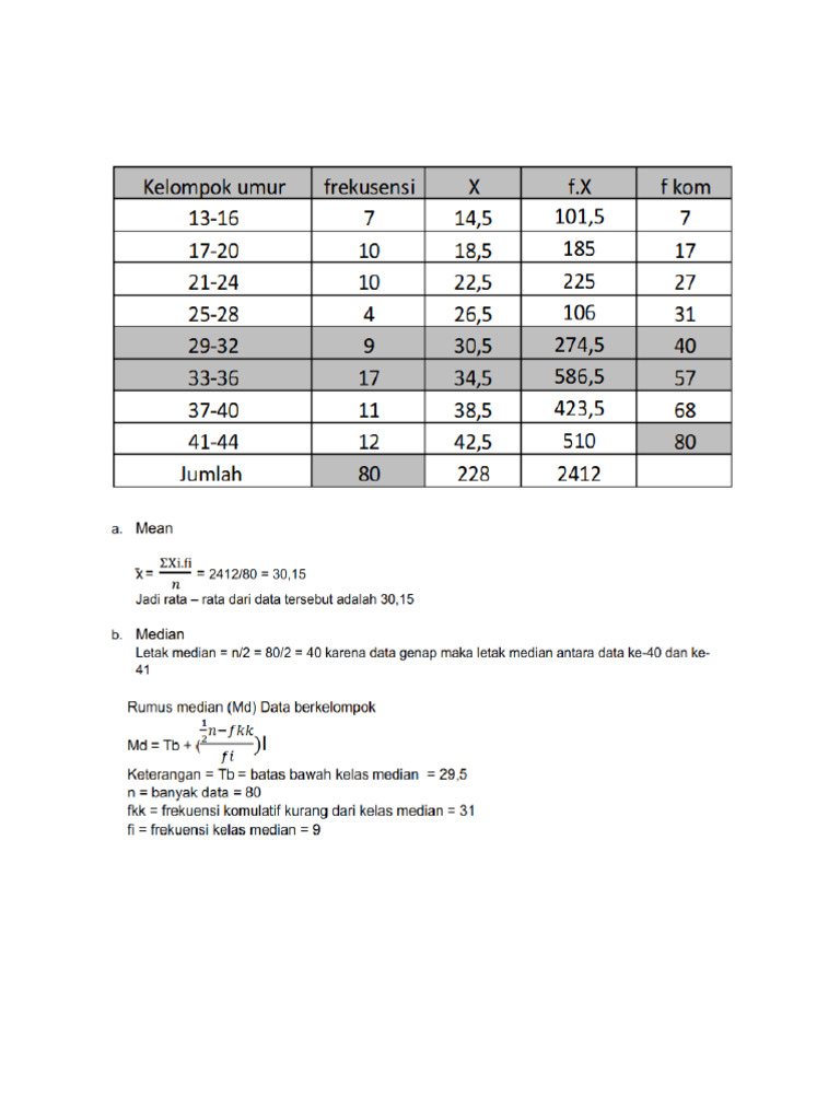 _DISKUSI 3 ESPA4123 STATISTIKA EKONOMI (1) | PDF