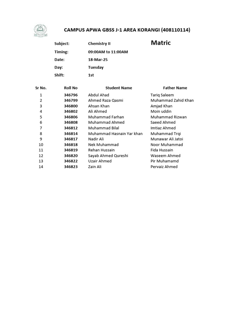 Prac Sheet (Chemistry II) | PDF