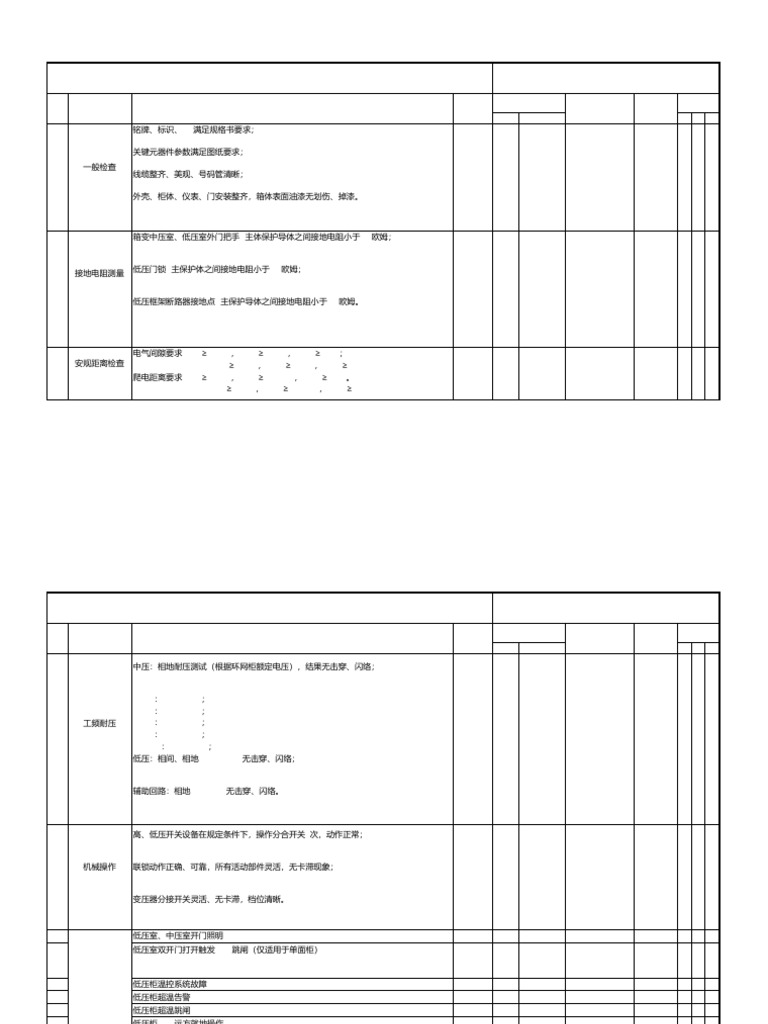 STS FAT Witness Testing Plan STS智能箱变厂验目击测试指导书V2.0 - EN | PDF | Electric ...