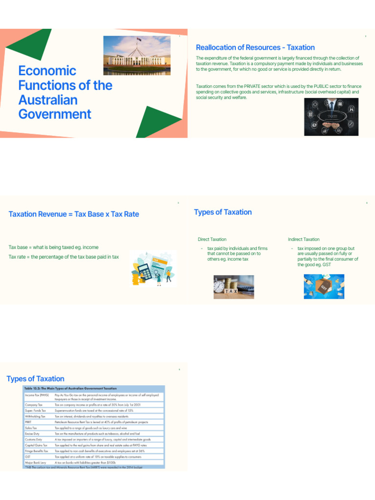 Economic Functions of The Australian Government - Taxation | PDF