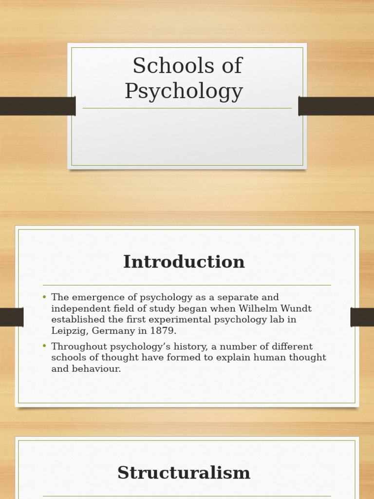 Schools of Psychology | PDF