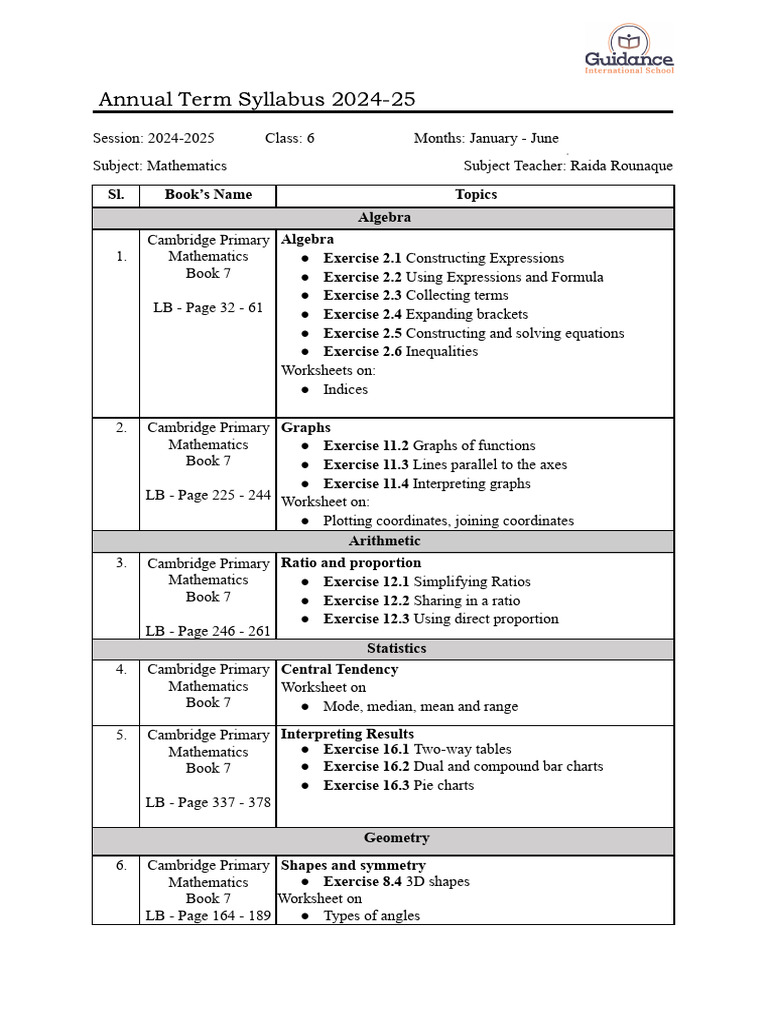 Final MTH Grade-6 Syllabus | PDF | Area | Rectangle