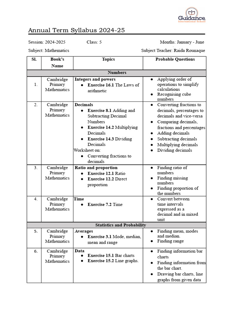 Final MTH Grade-5 Syllabus | PDF | Mathematics | Ratio